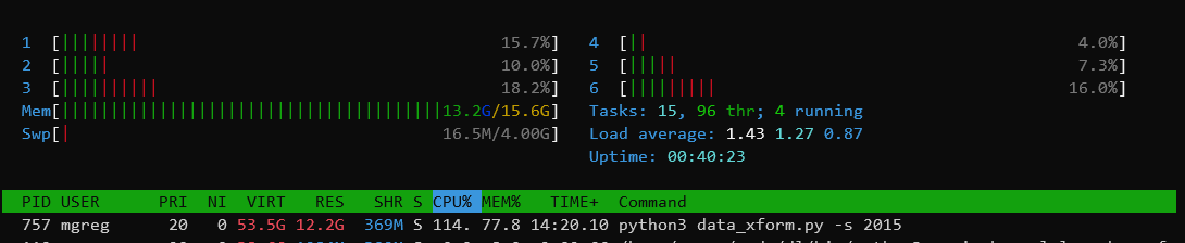 WSL2 does not consume more that 20% CPU even after configuring .wslconfig · Issue #6033 ...