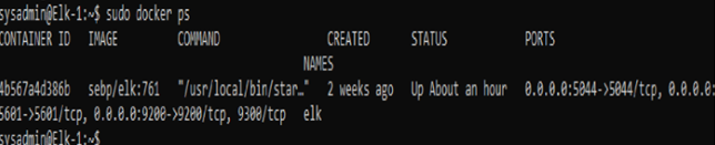 GitHub - JulAdaCha/Project_1_ELK_Stack-: ELK Stack Project 1