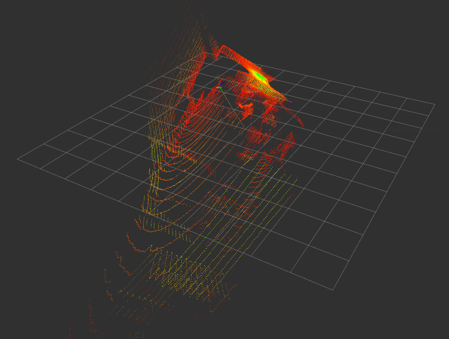 TF of received scan cloud at time is not set, aborting rtabmap update · Issue #840 · introlab ...