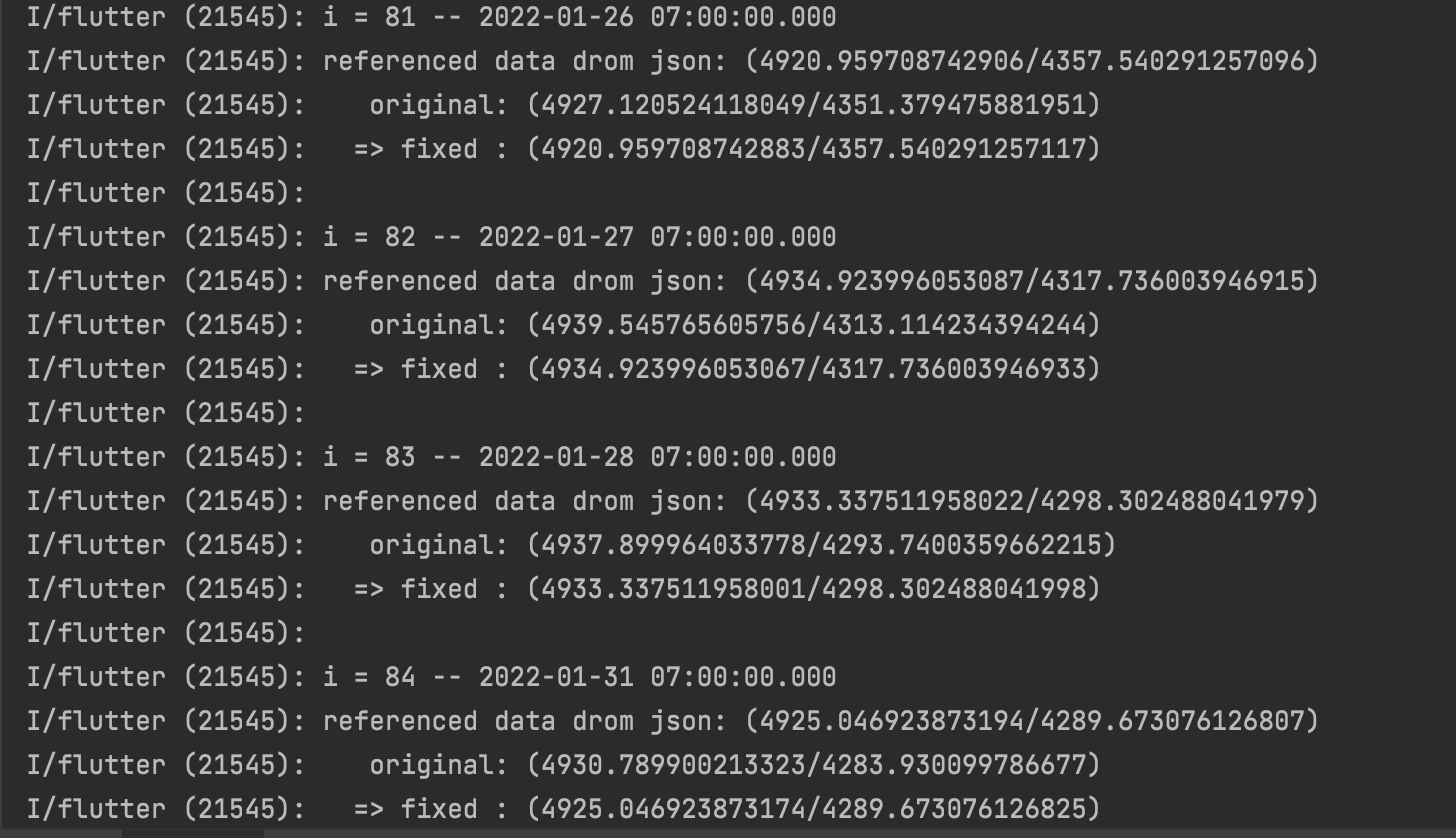 [Syncfusion Flutter Charts]Crash when plotting the BollingerBand indicator · Issue #844 ...
