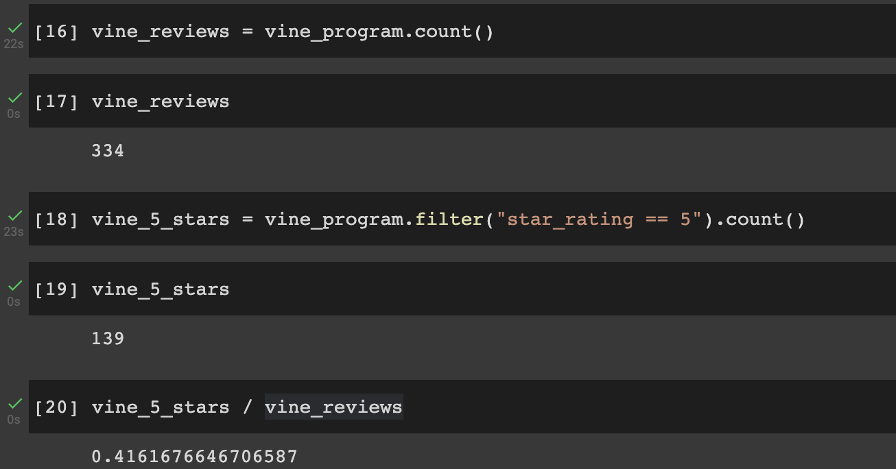 GitHub - justinclee24/Amazon_Vine_Analysis: The purpose of the analysis of the Vine program on ...