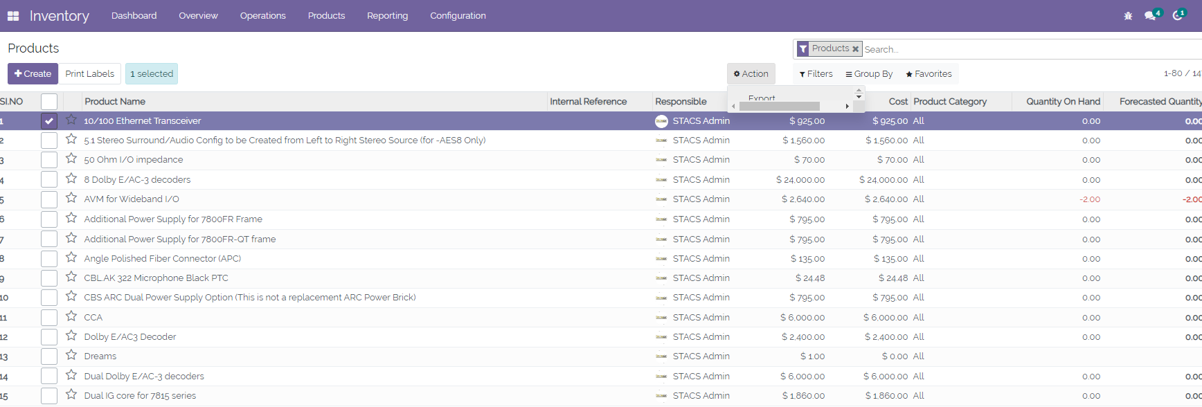 Web Responsive Odoo V15 - Additional Actions Formatting Issue · Issue ...