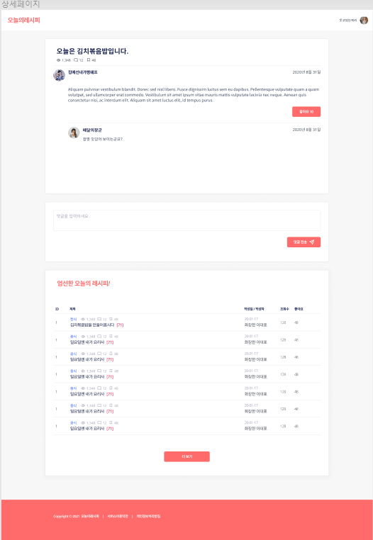 GitHub - Code-Angler/TodayRecipe
