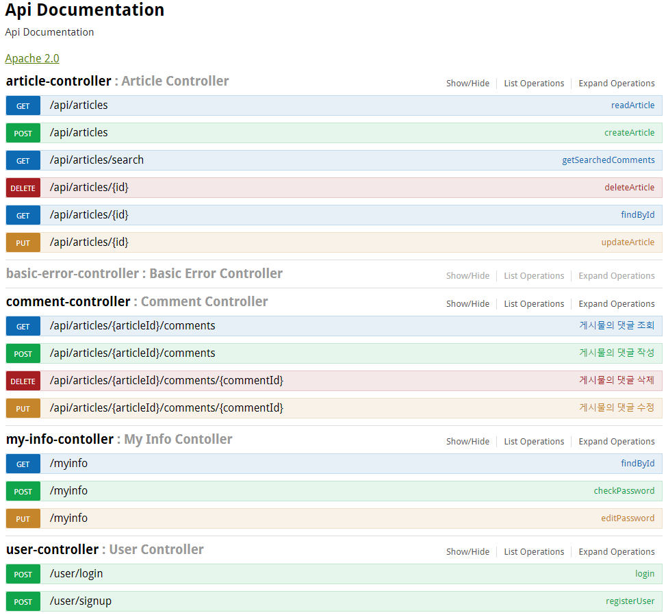 GitHub - Code-Angler/TodayRecipe