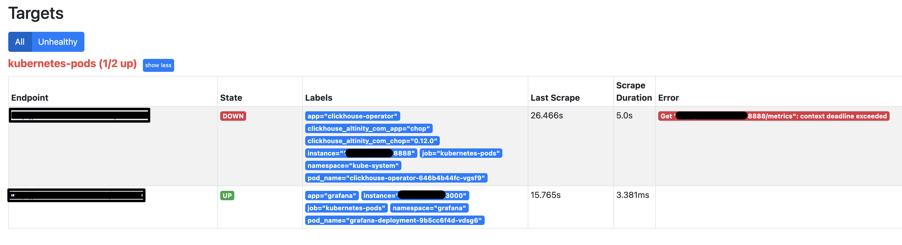 Metrics Exporter Not Running · Issue 655 · Altinityclickhouse Operator · Github