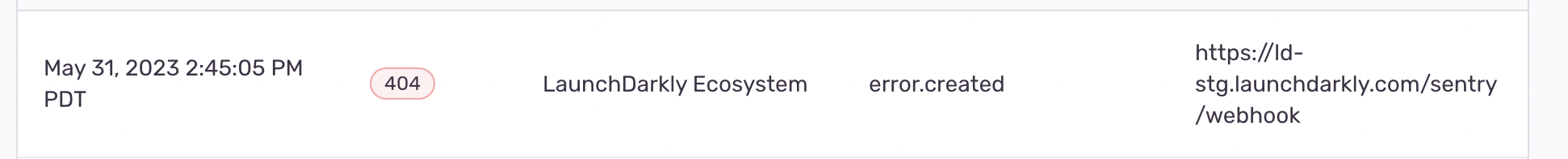 Error Events Not Triggering Webhook Request · Issue 50122 · Getsentry Sentry · Github
