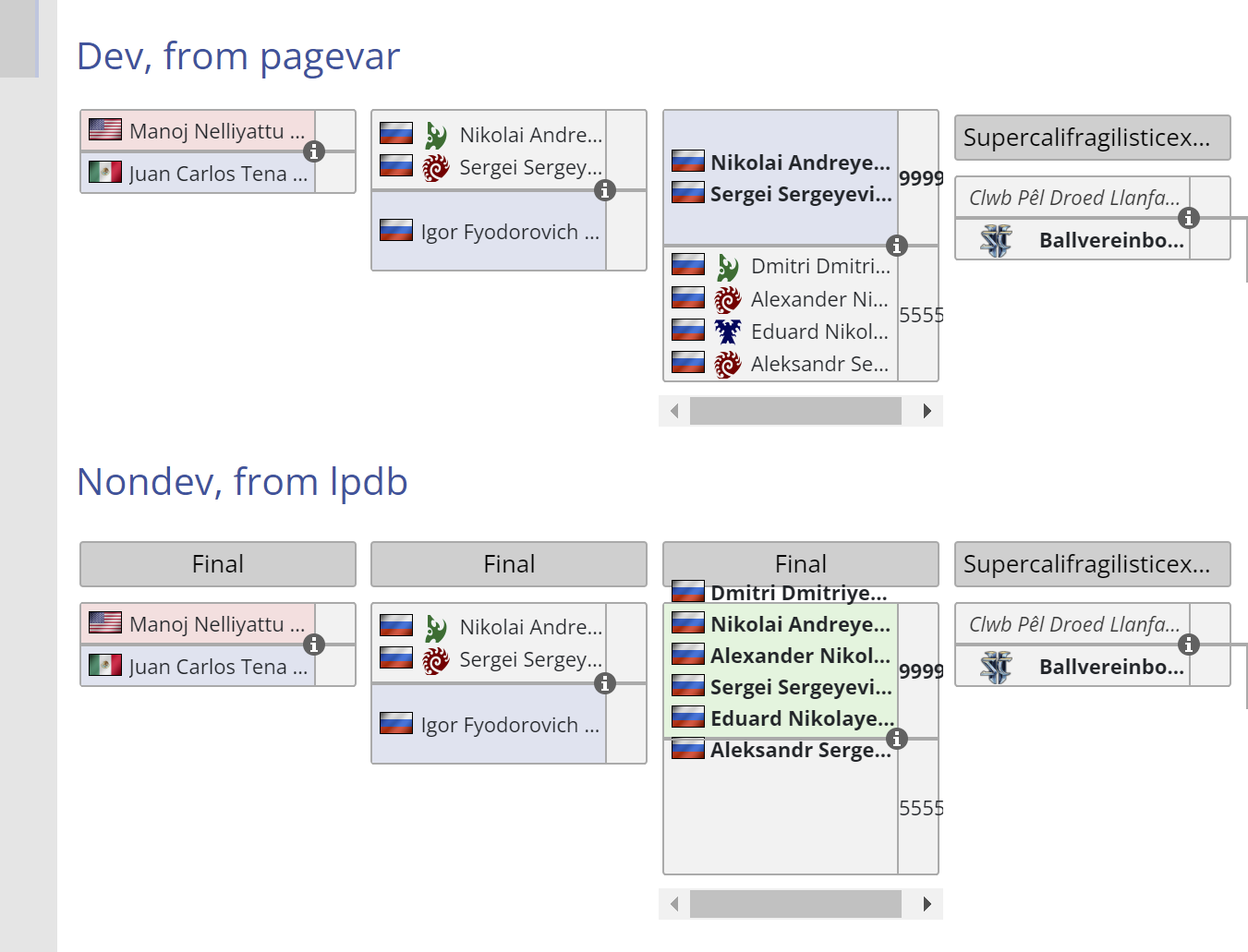 LPDB player indexing issue · Issue #527 · Liquipedia/Lua-Modules · GitHub