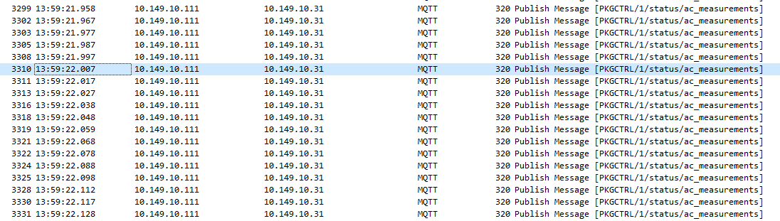NATS message in and message out are not in order · Issue #2604 · nats-io/nats-server · GitHub