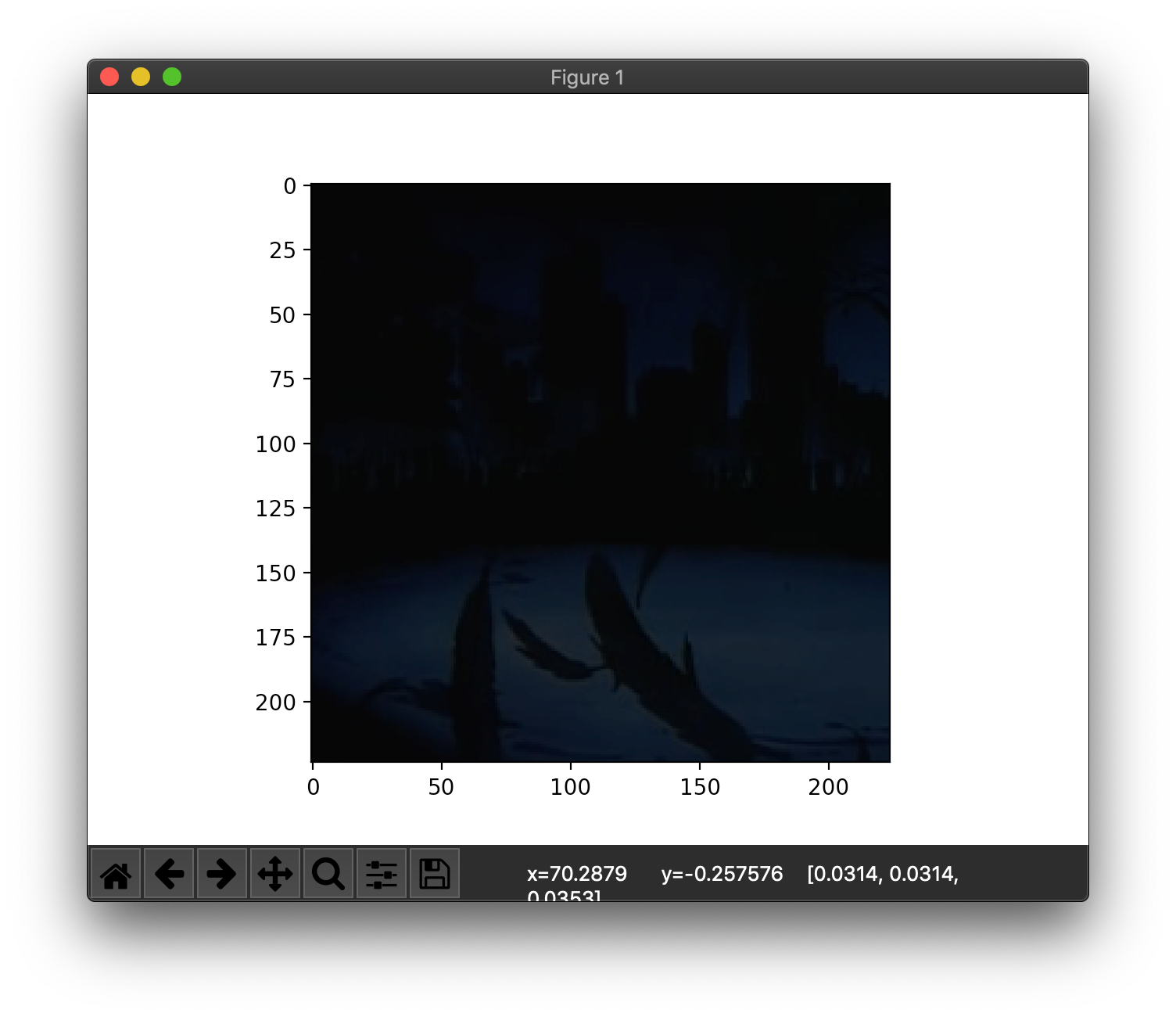 transforms.ColorJitter is producing different results every time run ...