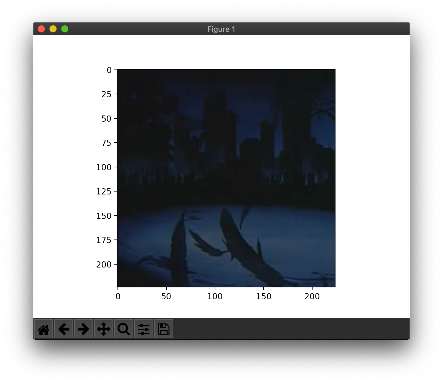 transforms.ColorJitter is producing different results every time run ...