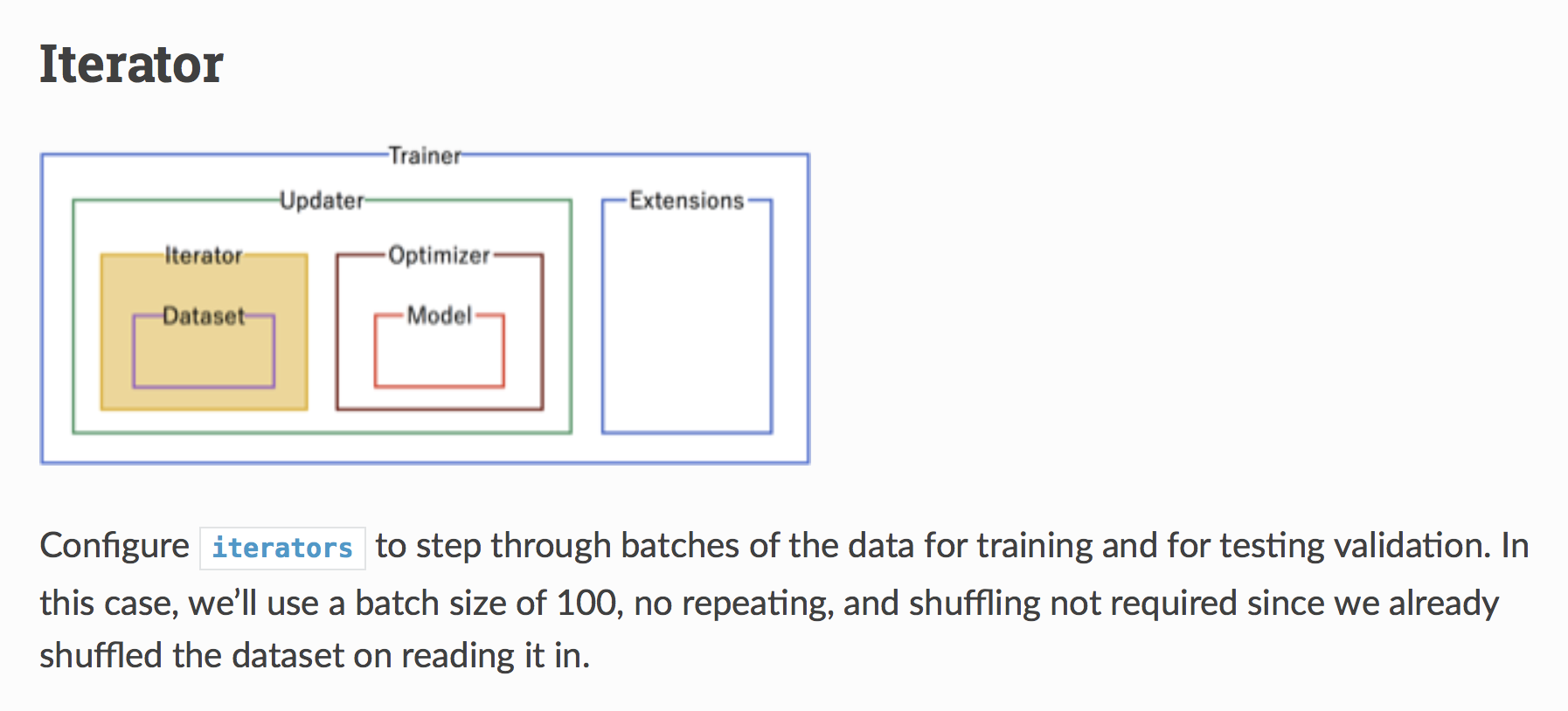About the resolution of figures in "Chainer at a glance". · Issue #5130 · chainer/chainer · GitHub