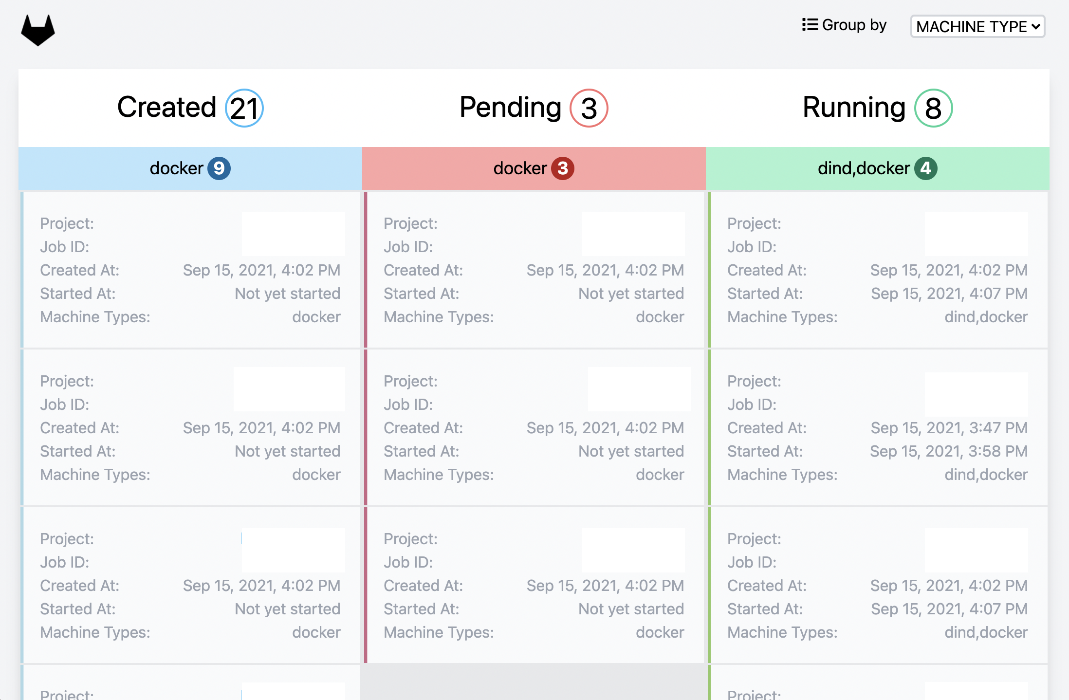 GitHub - oursky/gitlab-cicd-dashboard: Gitlab CICD Dashboard