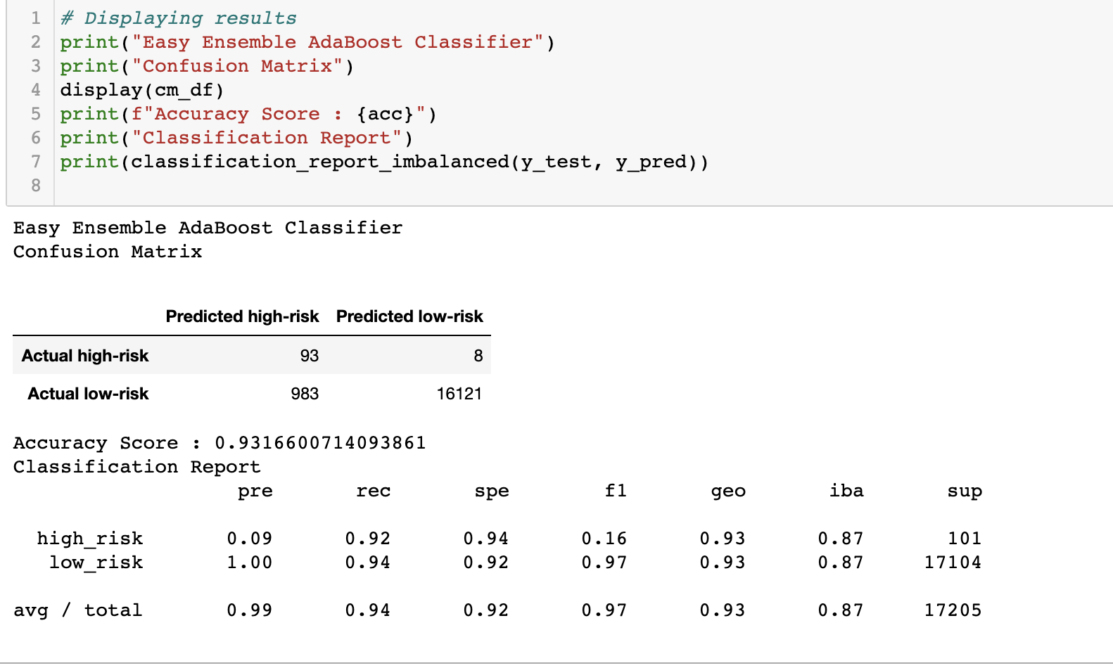 GitHub - anushaghimire/Credit_Risk_Analysis