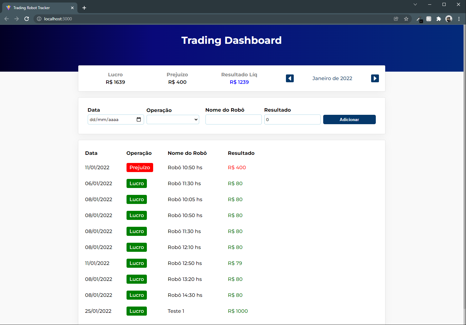 GitHub - rafaelmach/Trading-Robot-Results-Tracker: Um sistema de ...