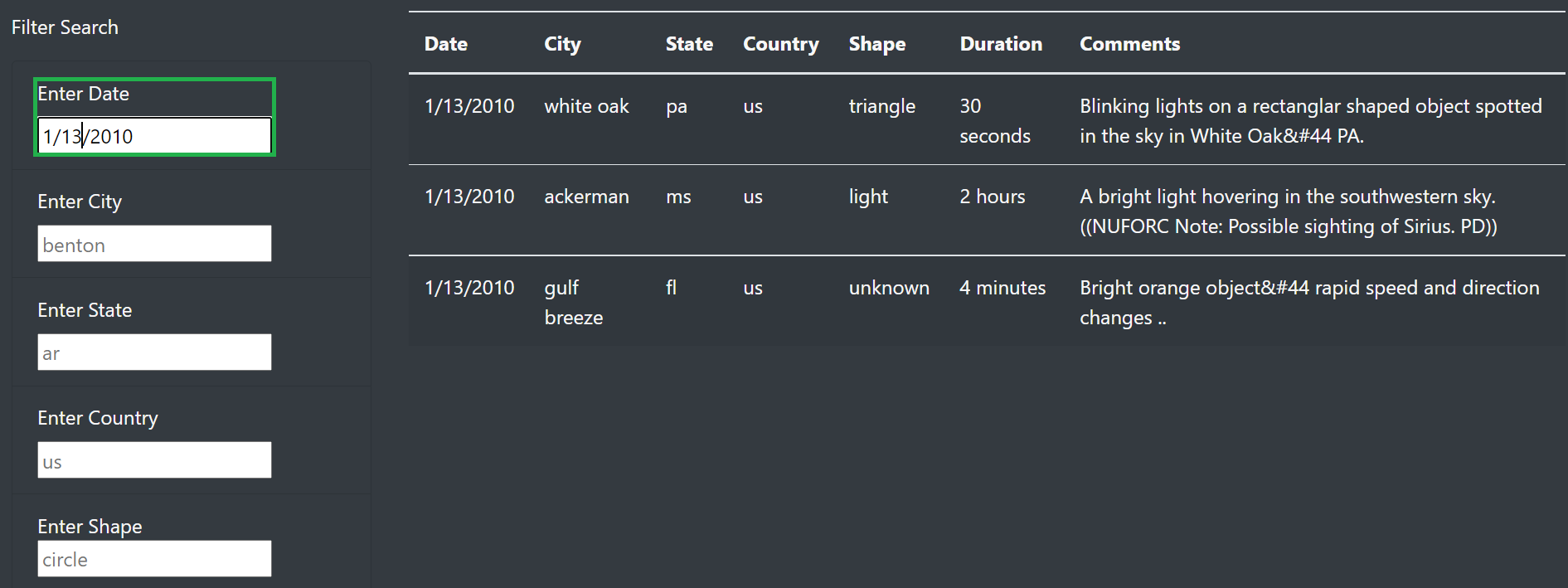GitHub - jmcdowell127/UFOs