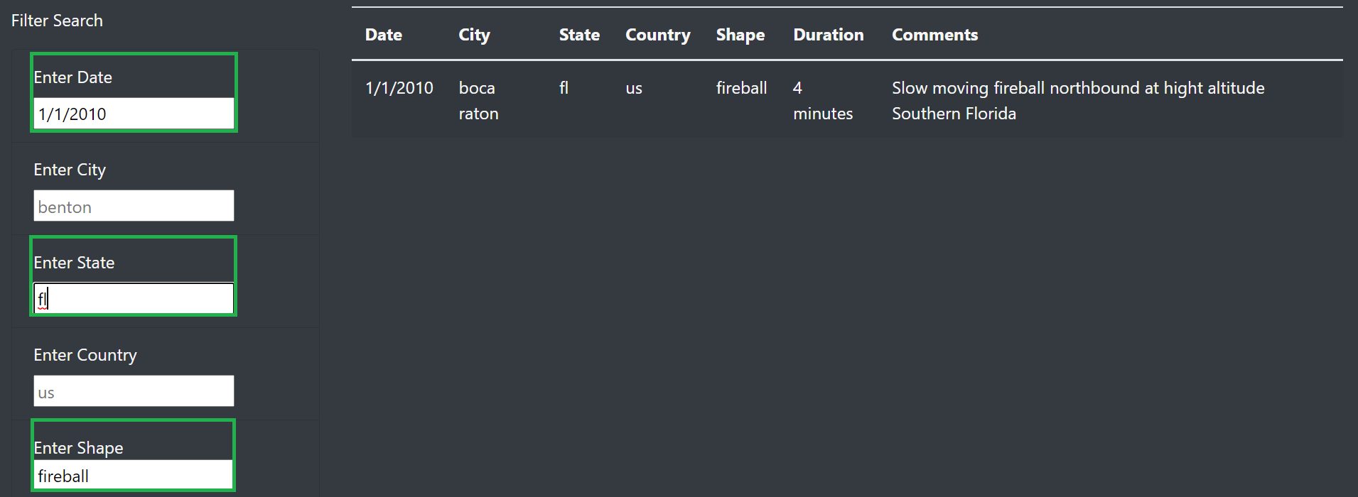 GitHub - jmcdowell127/UFOs