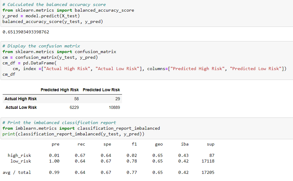 GitHub - jmcdowell127/Credit_Risk_Analysis