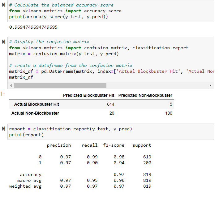 GitHub - jmcdowell127/group-project: movies project