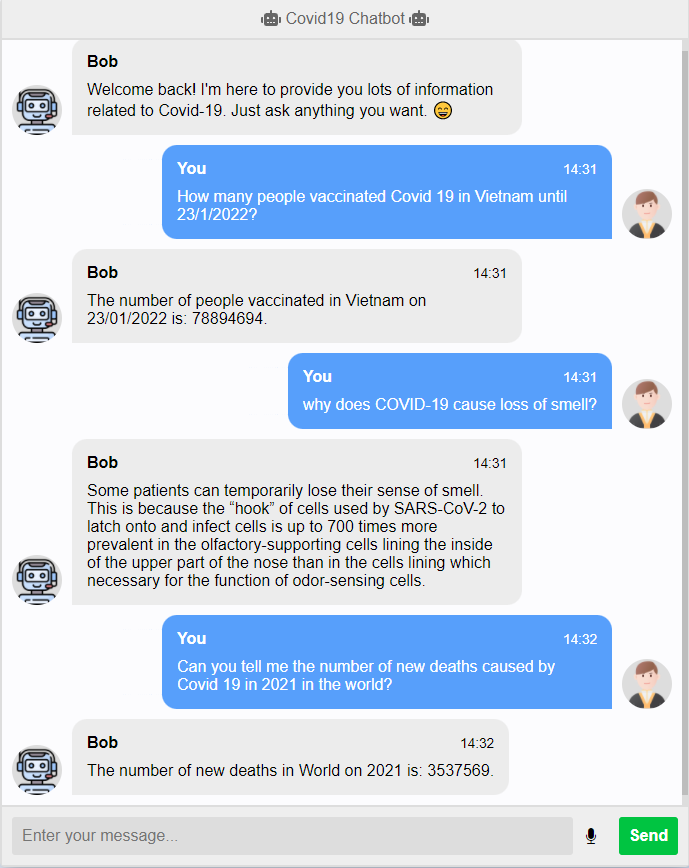 Github Tandung10x Ai Covid Chatbot A Chatbot For Fighting Covid 19