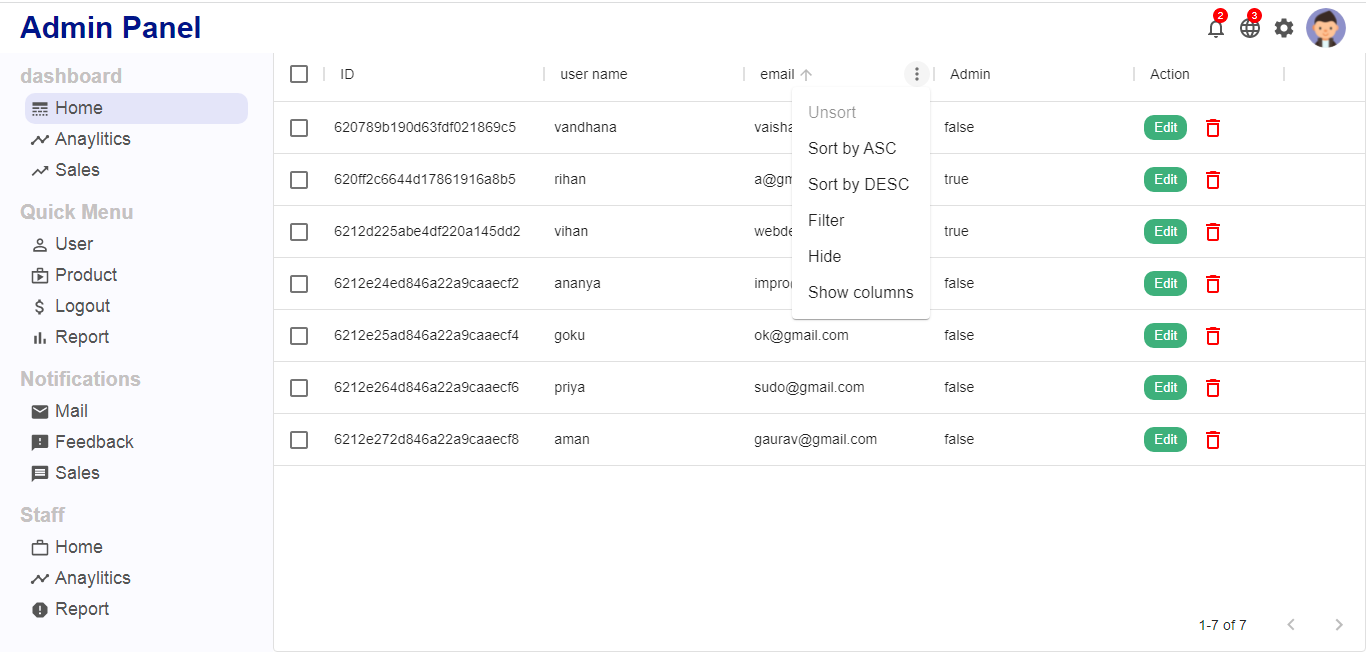 GitHub - itsmeAryan/web-admin-panel