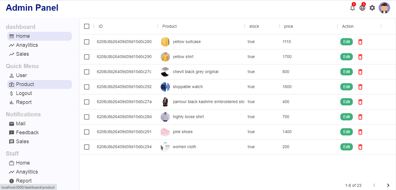 GitHub - itsmeAryan/web-admin-panel