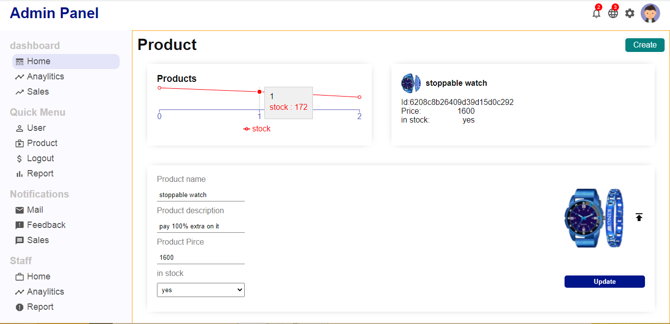 GitHub - itsmeAryan/web-admin-panel
