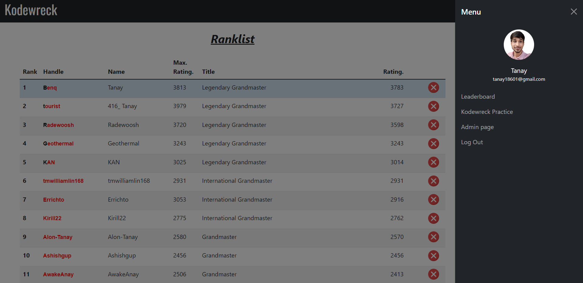 GitHub - neo-37/codeforces_ranklist