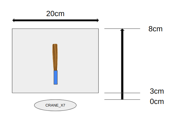 GitHub - 2022-RobotDesign3-team-furusho/batting_robot: 設計製作論3の開発リポジトリ