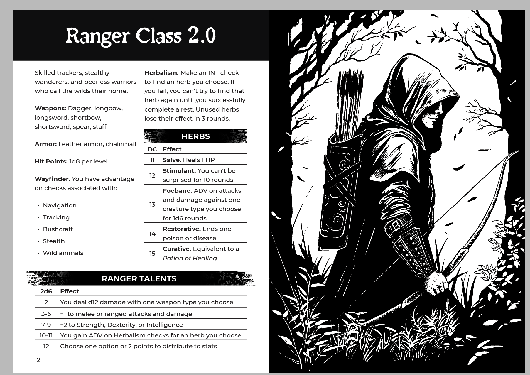 Changes to Ranger class · Issue #412 · Muttley/foundryvtt-shadowdark · GitHub