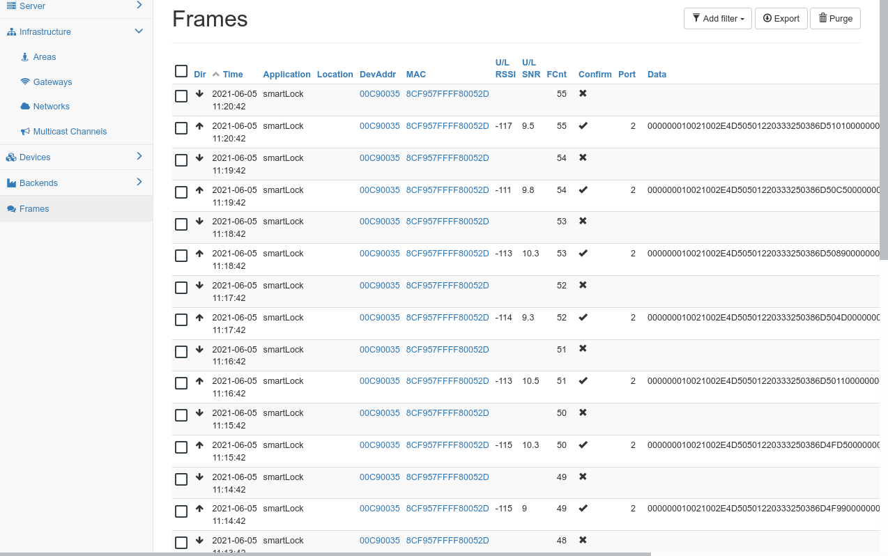 Unable to receive Downlink Msgs from server · Issue #777 · gotthardp/lorawan-server · GitHub