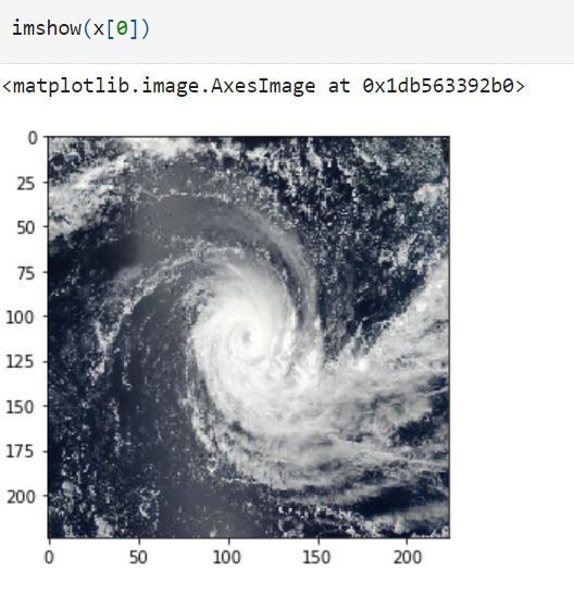 GitHub - ryuusama09/Damsel-undistressed
