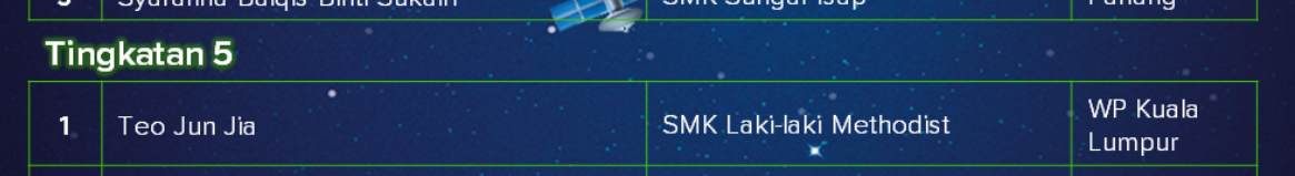 GitHub - TeoJJss/Sight-Obby: Roblox Obby game