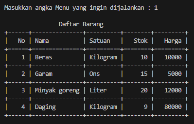 GitHub - aljuniorr/SMart_Capstone1: SMart(Sembako Mart) is a store for purchasing daily necessities.
