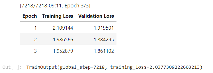GitHub - ElDokmak/DistilGPT2-DistilRoBERTa-Finetuning-HuggingFace