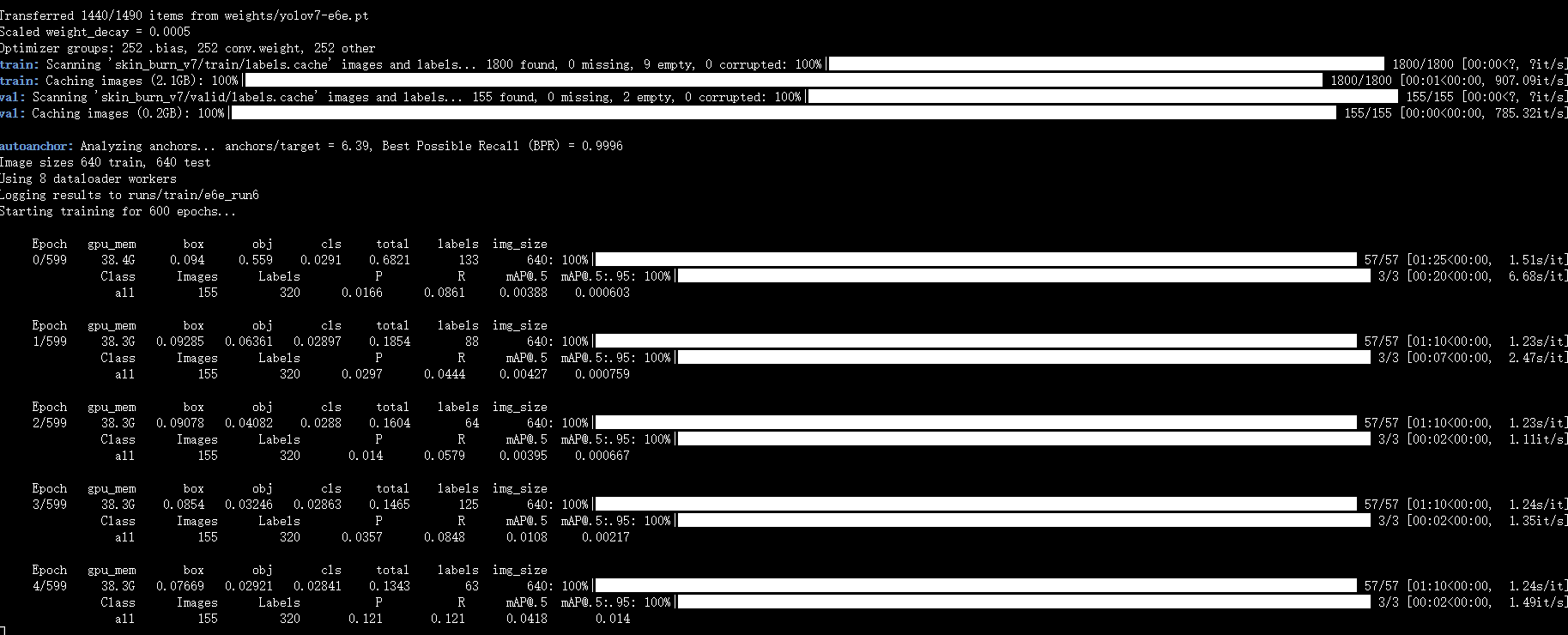 indexerror-list-index-out-of-range-issue-190-wongkinyiu-yolov7