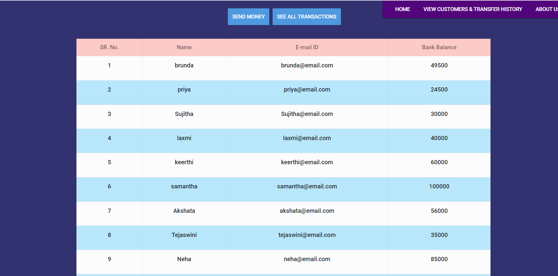 GitHub - Anileddy/banking-system