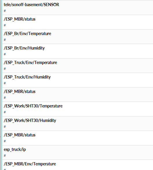 Issue with MQTT not using proper case for %sysname% variable. · Issue #827 · letscontrolit ...