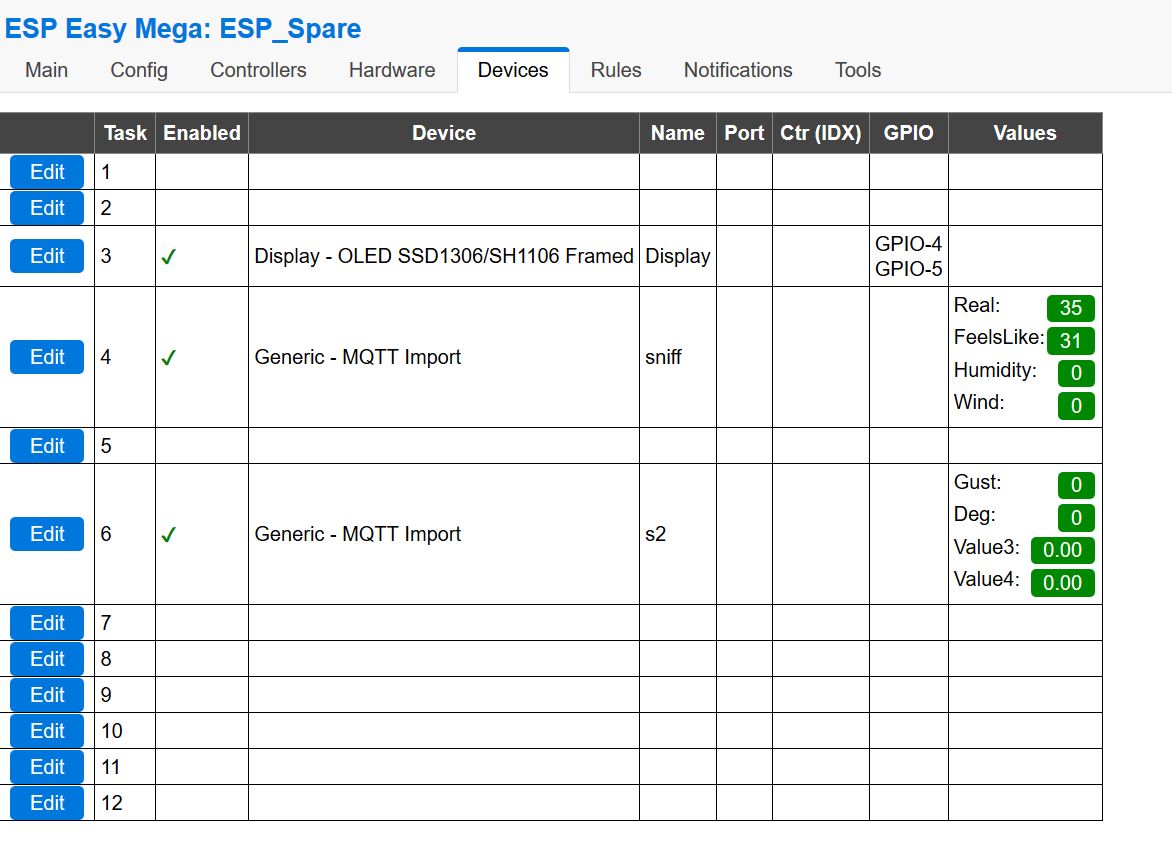 Issue with MQTT not using proper case for %sysname% variable. · Issue #827 · letscontrolit ...