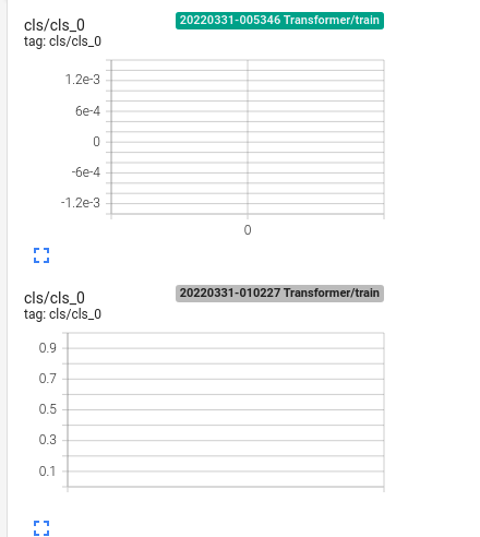 IndexError: too many indices for array: array is 1-dimensional, but 2 were indexed · Issue #5647 ...