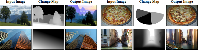 GitHub - exx8/differential-diffusion