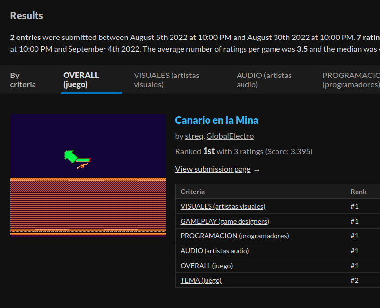 GitHub - Streq/arcade_jamear3: juego para la tercera edición de jamear