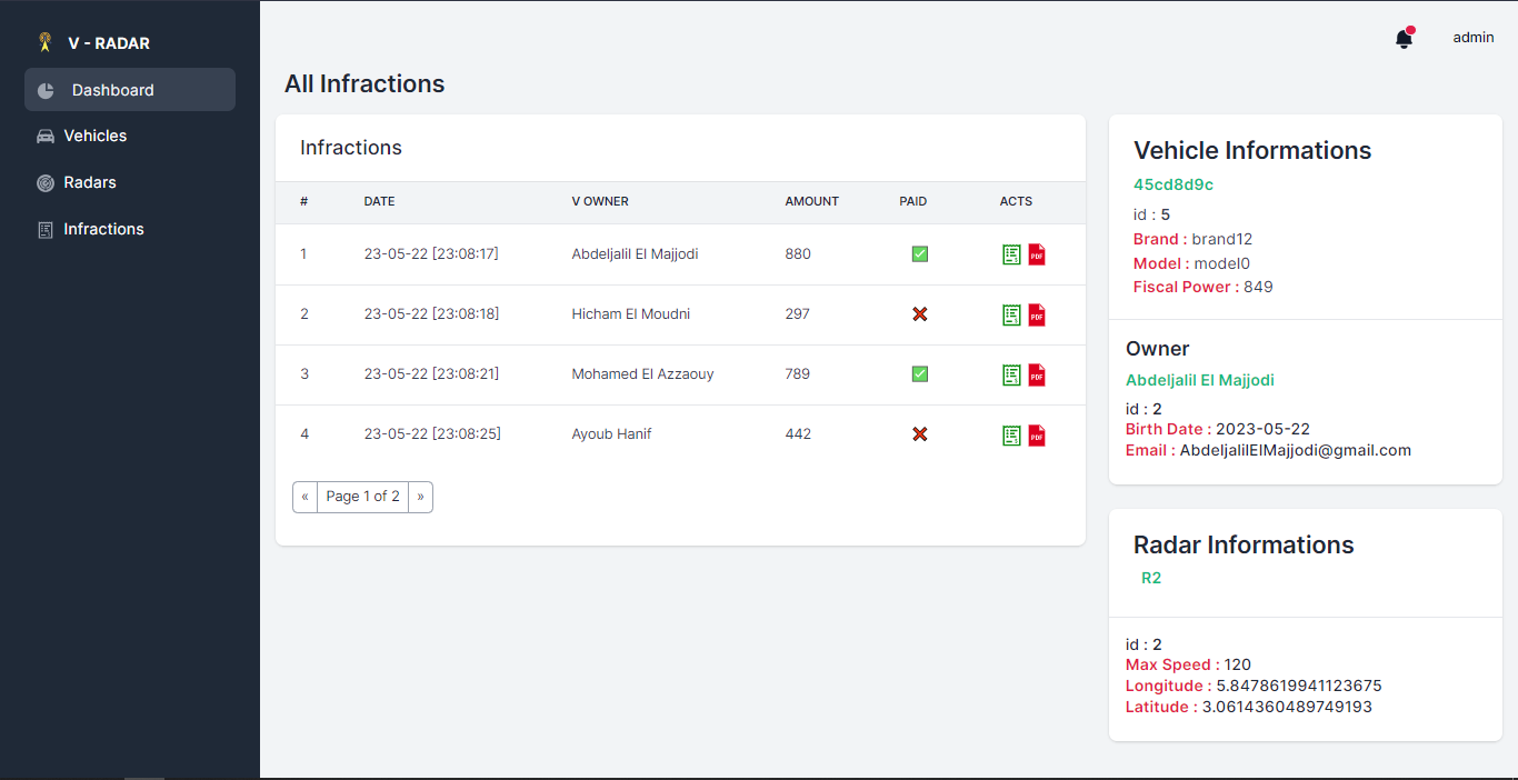 GitHub - el-moudni-hicham/radar-violation-detection-system: This is a ...