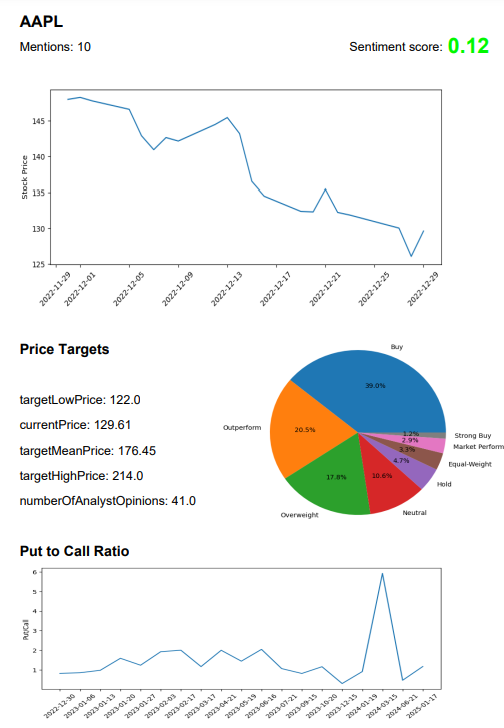 GitHub - kaneelgit/GCP-Stock-Screener