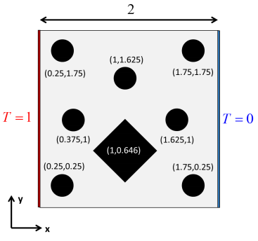 GitHub - zlaku72/2D-heat-transfer