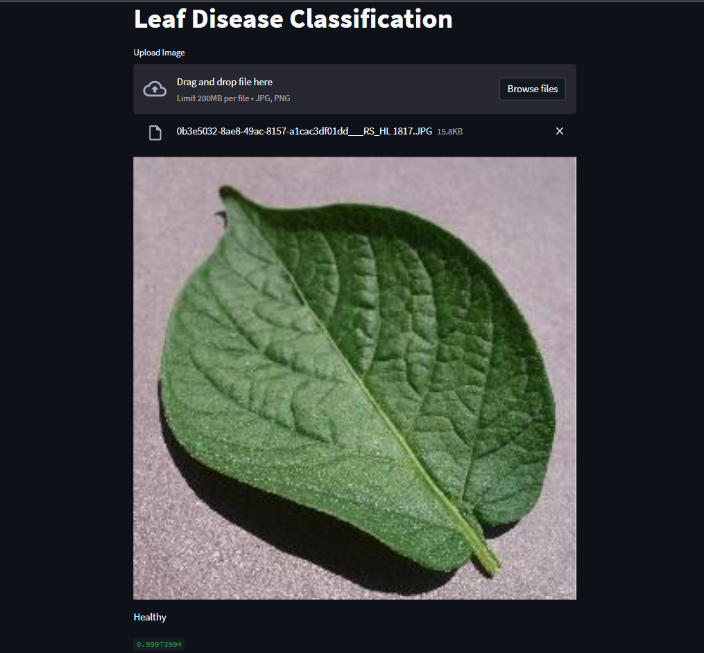 GitHub - dhaniket/Leaf-Disease-Classification: https://dhaniket-leaf-disease-classification-app ...