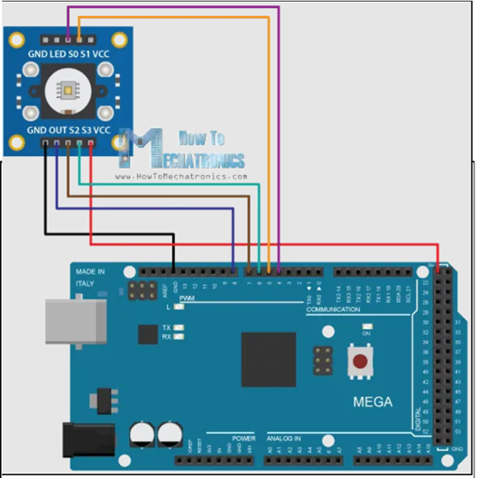 GitHub - isacolakoglu/Robot_Arm: Robot Arm Project Design with TCS3200 Color Sensor on Arduino