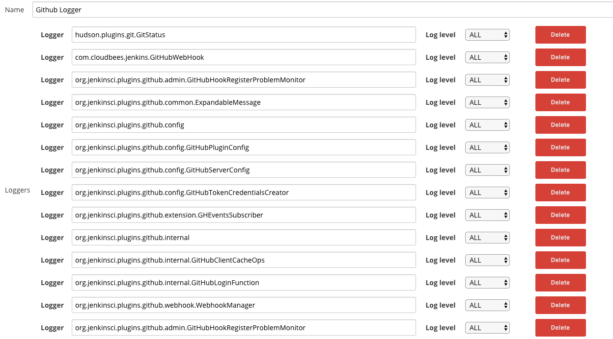 Fails To Initiate Job After Payload Is Sent Following Github Api