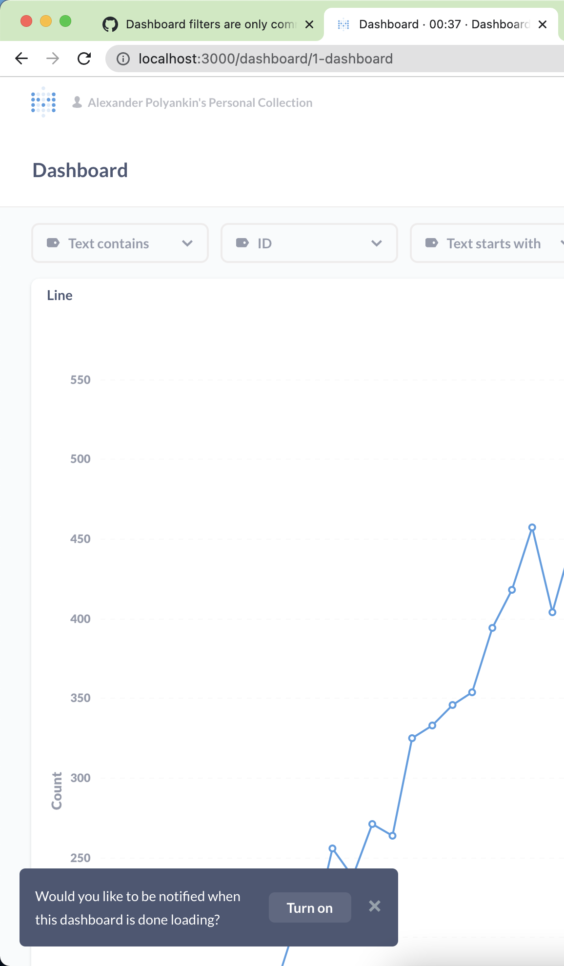 Dashboard shows a loading notification while all cards are loaded ...