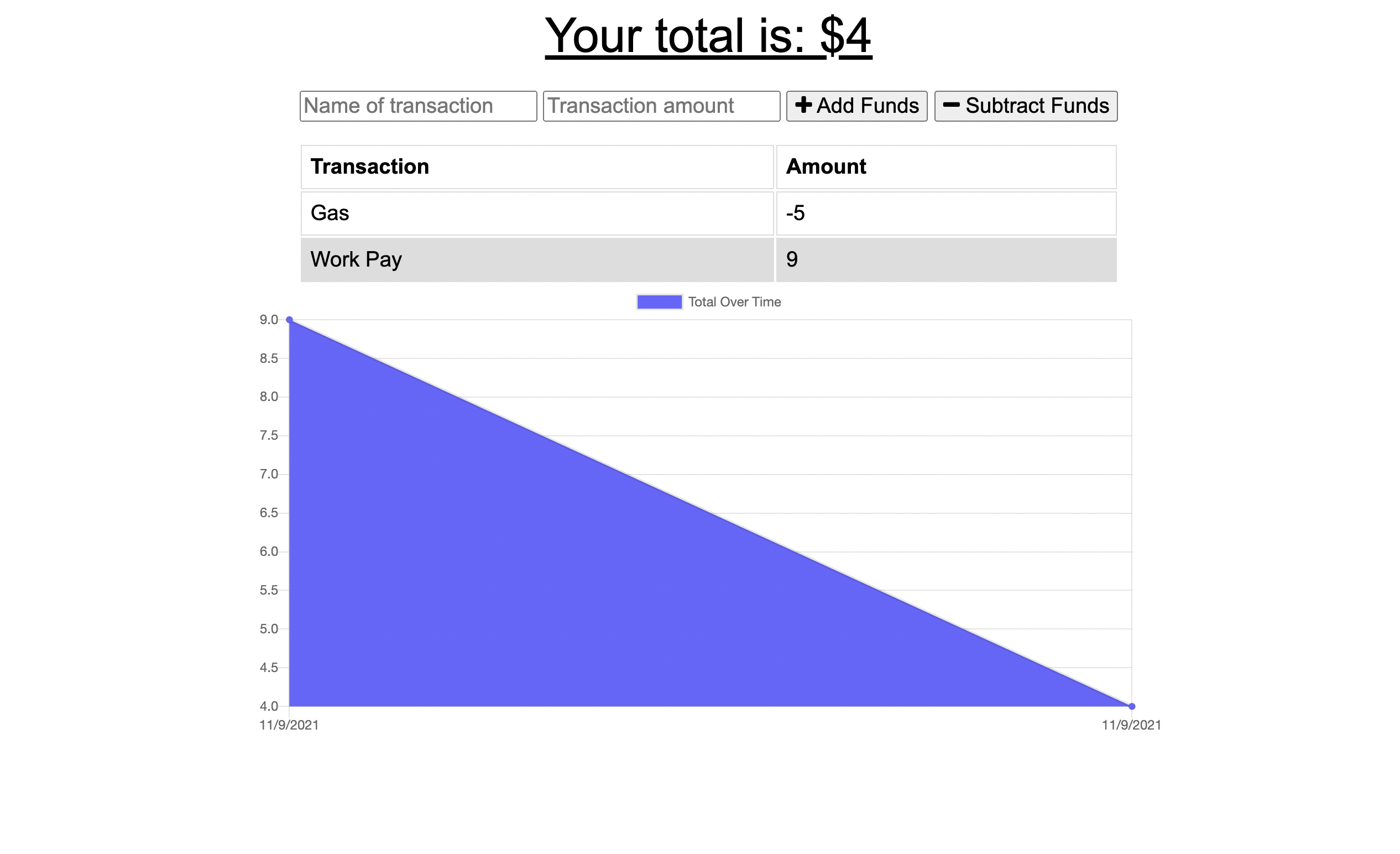 GitHub - scampos321/budget-tracker