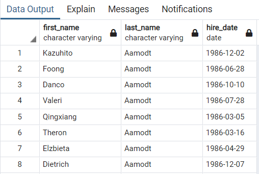 GitHub - Garywtne/sql-challenge: SQL homework